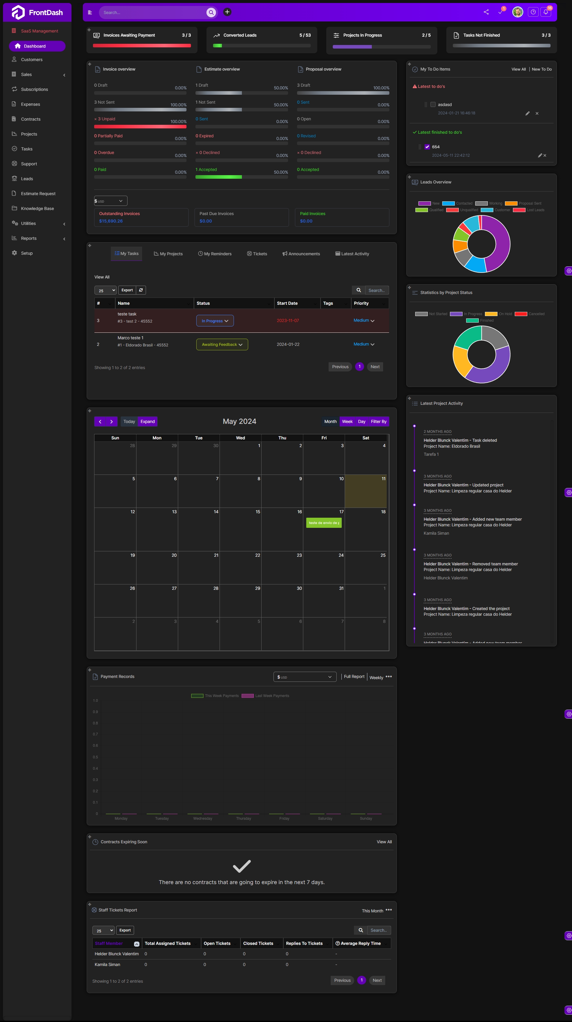 Ultimate Dark Theme - Perfex Theme CRM by Flykod | CodeCanyon